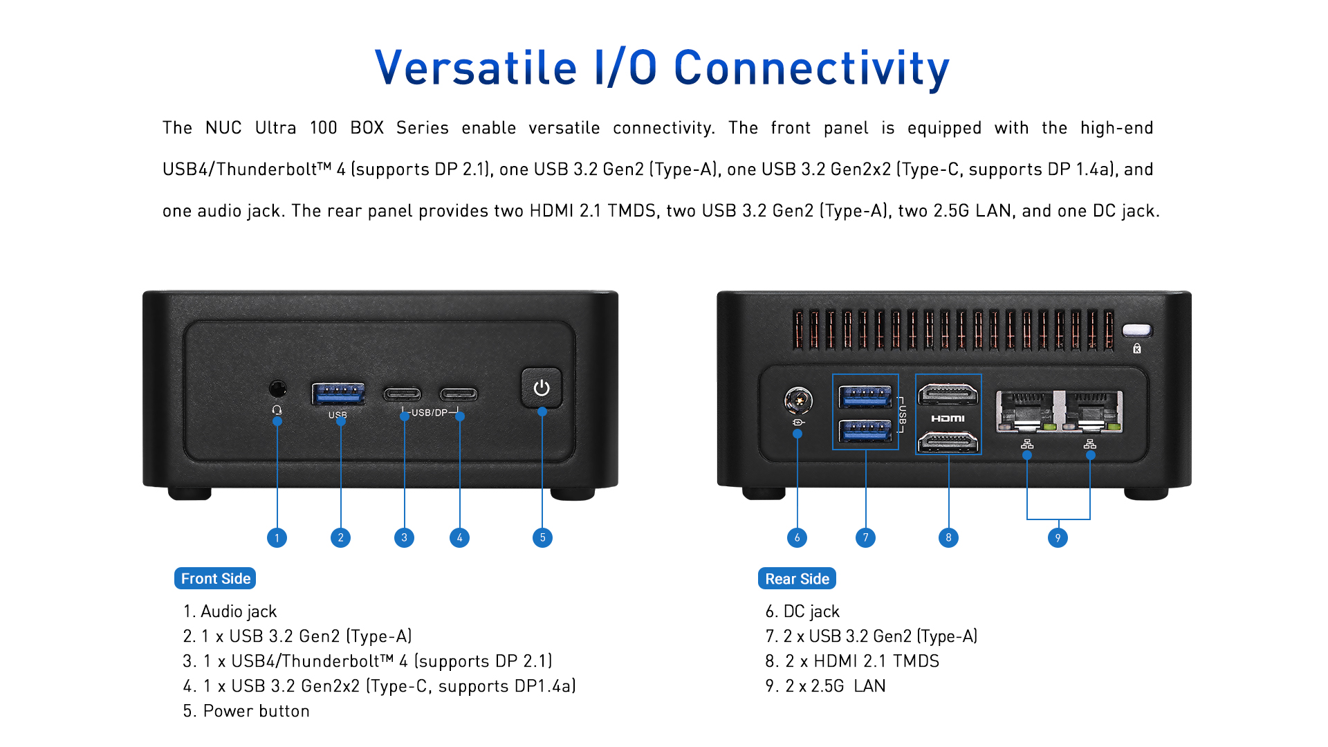 ASRock Industrial - NUC BOX-125H